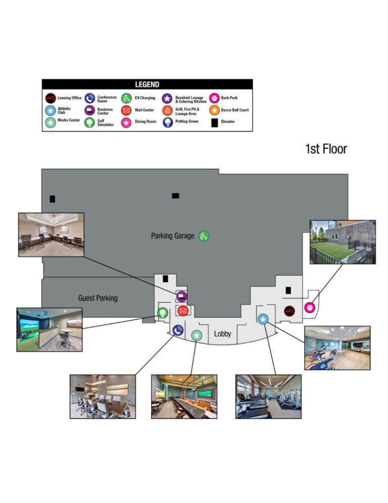 TGM NorthShore – TGM Communities